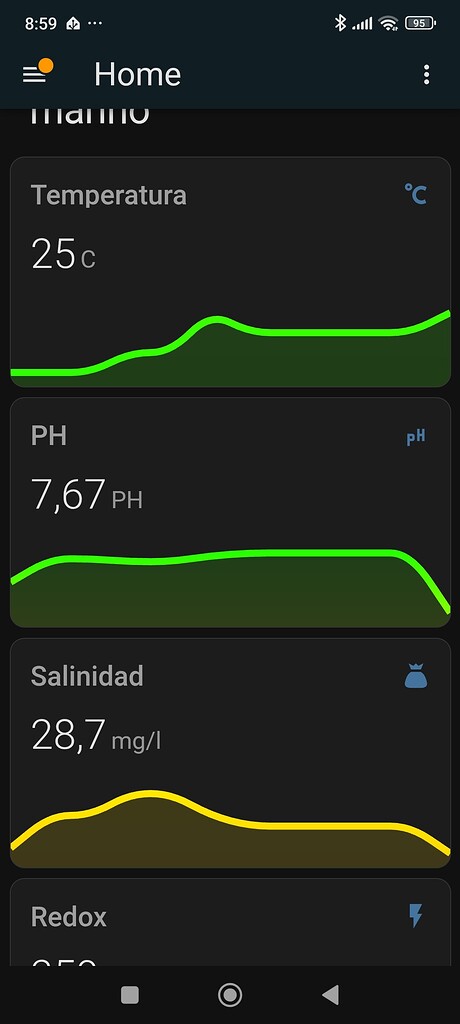 Mini graph card color_thresholds not work as expected - Frontend - Home ...