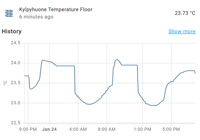 MWD5 WiFi thermostat (OJ Electronics/Microtemp) - Page 5 - Third party ...