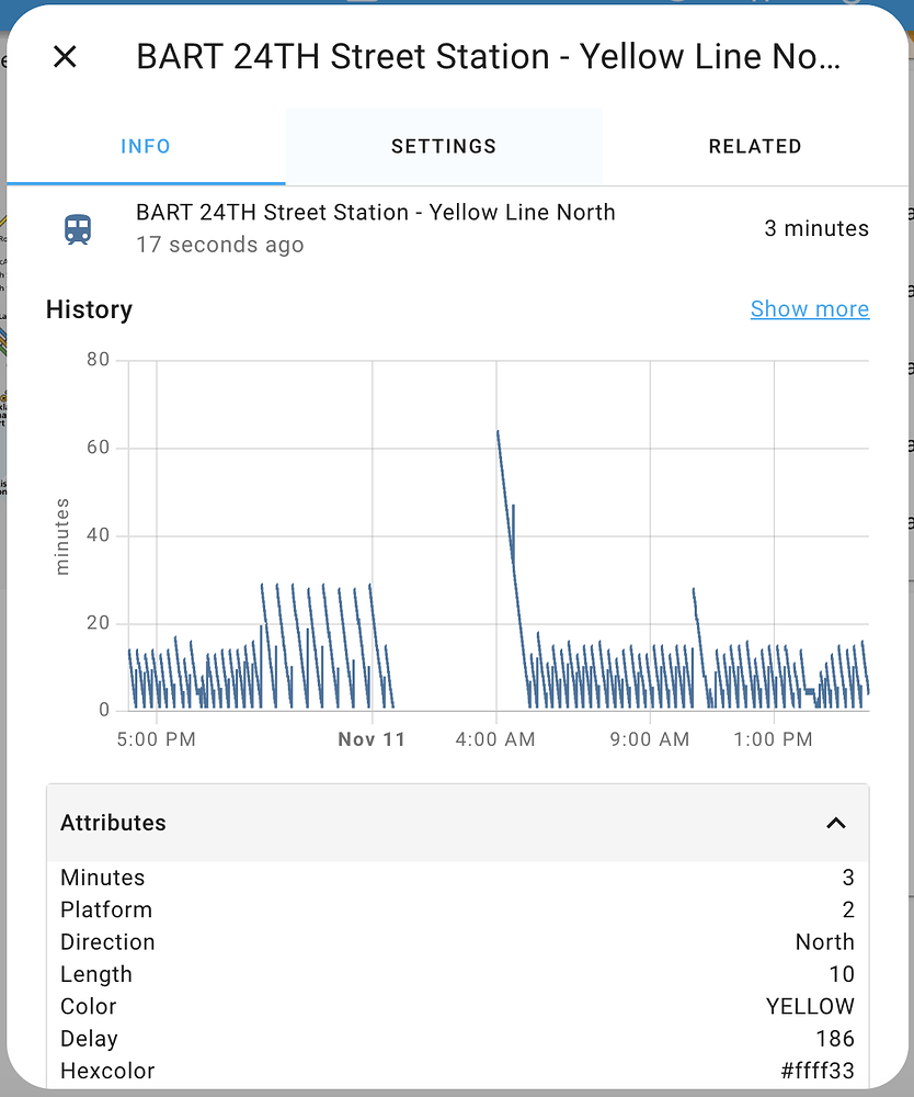 SF BART Sensor with the REST API Component - Share your Projects ...