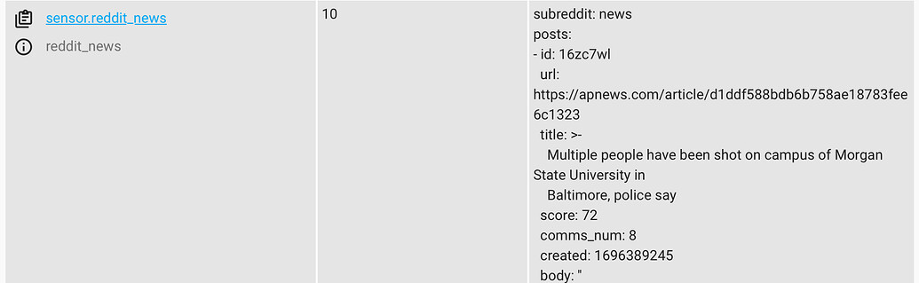 How Do I Create A Trigger Based On A Specific Attribute Of A Sensor