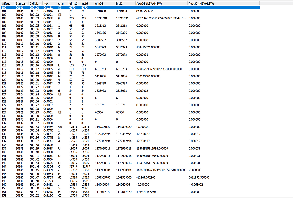 ABB/Fimer Modbus TCP with ETHERNET expansion board - Configuration - Home Assistant Community