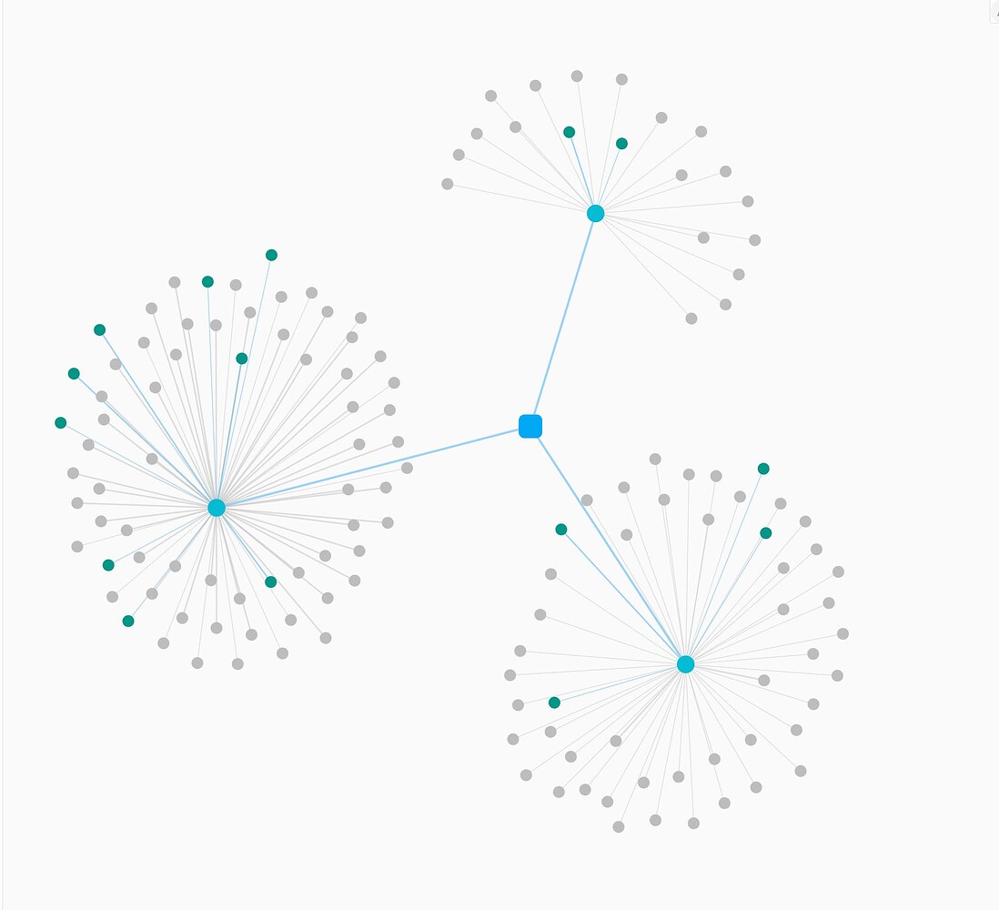 Great Esp32 Board For An Esphome Bluetooth Proxy Esphome Home Assistant Community