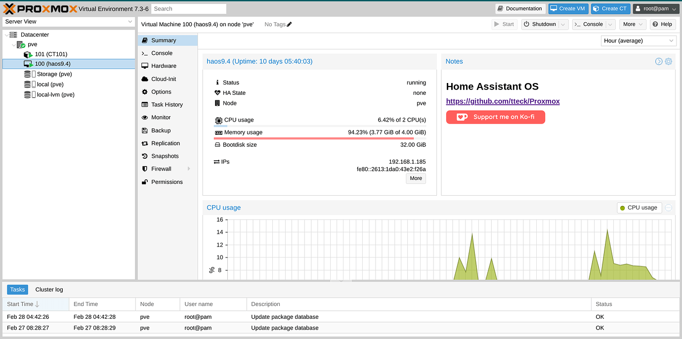 I Can Get Snapshots But Cant Seem To Get Clips In My Frigate Setup Configuration Home