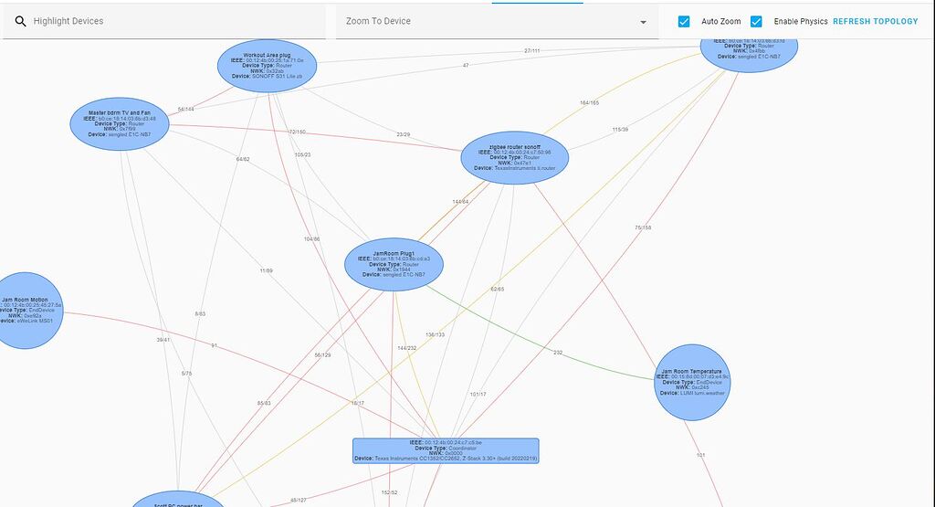 ZHA visualization - Zigbee - Home Assistant Community