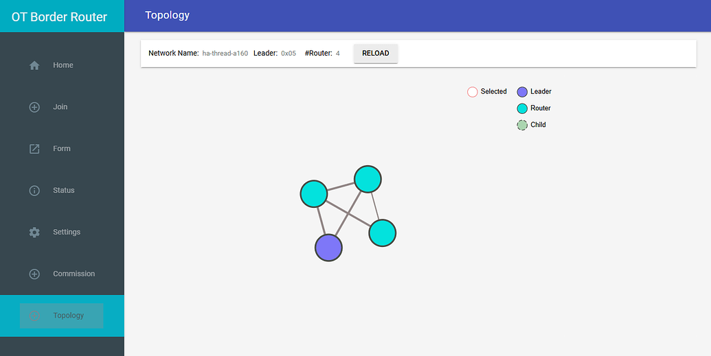 WTH: Don't we have a network Map for Thread networks - Month of "What ...
