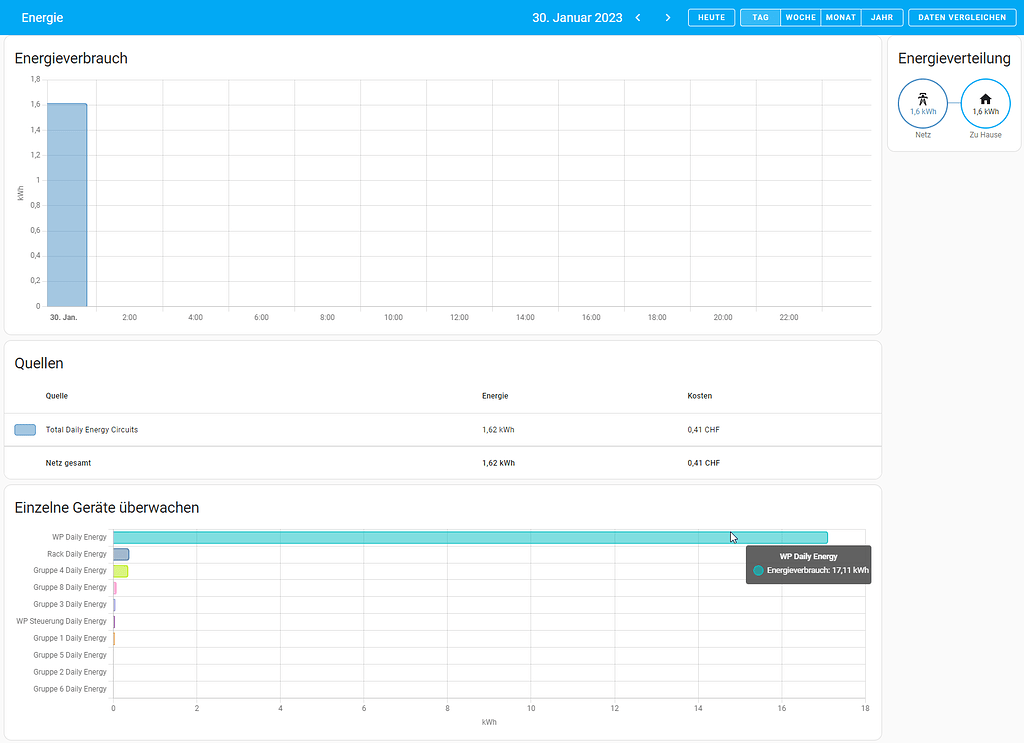 Energy Dashboard Device Is Not Correctly Reset On Next Day Configuration Home Assistant