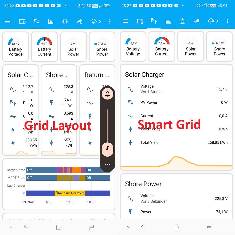 Custom:smart-grid layout card - Dashboards & Frontend - Home Assistant ...