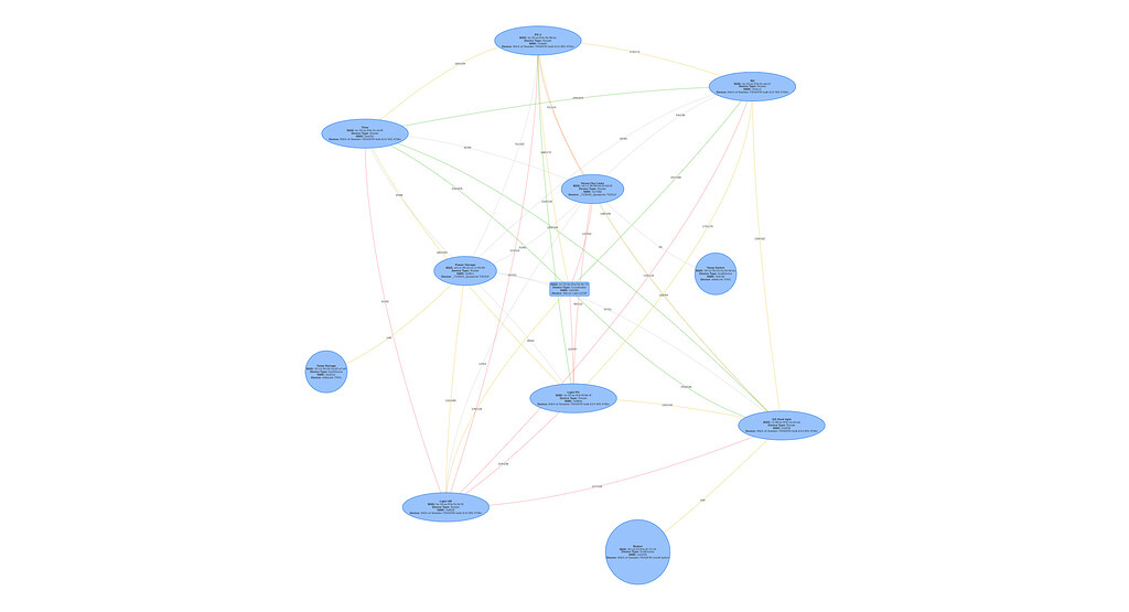 eWeLink TH01 loosing connection - Zigbee - Home Assistant Community