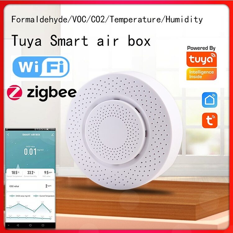 Cheap Zigbee CO2 sensors any good? - Hardware - Home Assistant Community