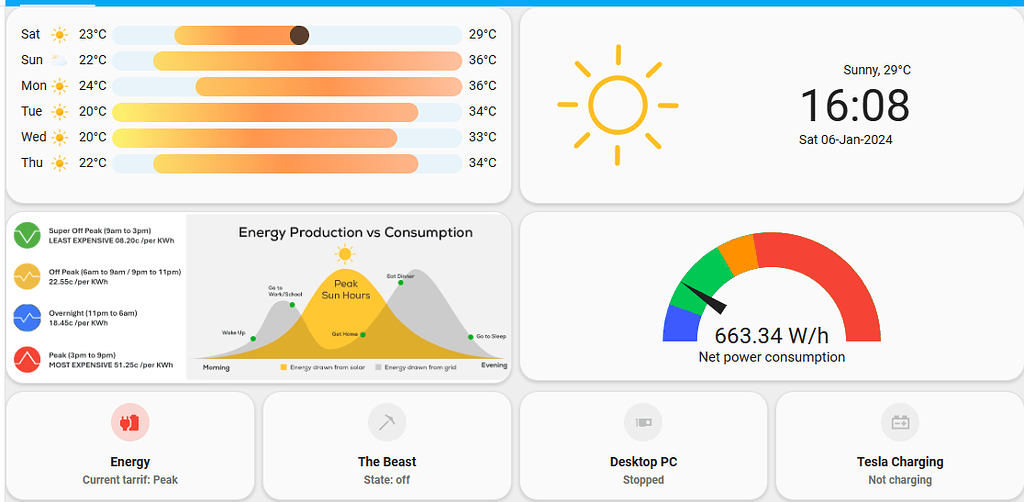 How to add multi-tarrif into HA using CT clamp #shelly #pv #tarrif ...