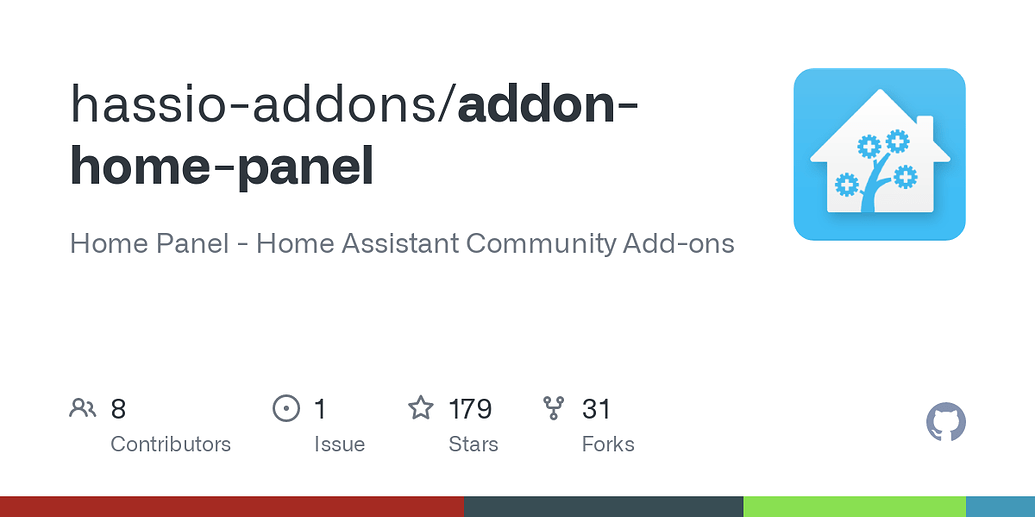 Custom Panel As Default Frontend Home Assistant Community