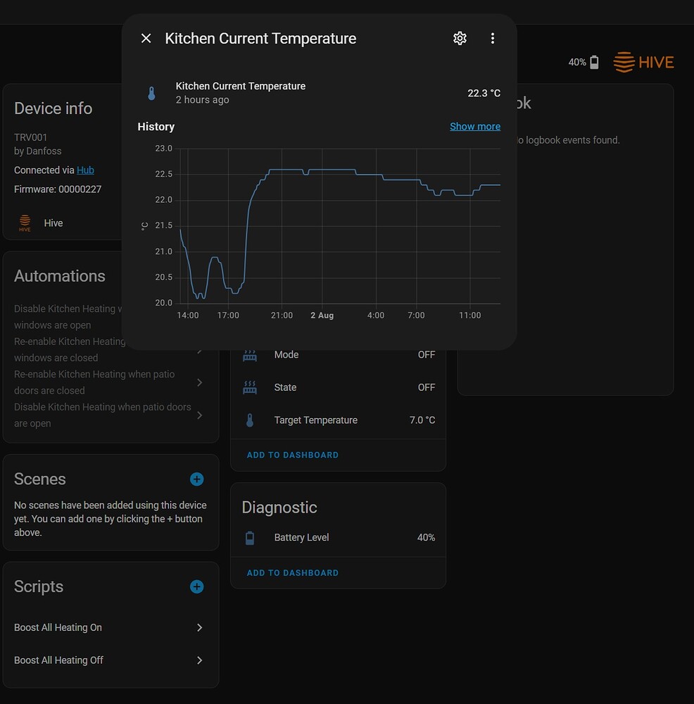 Hive heating \ History graph card - Frontend - Home Assistant Community
