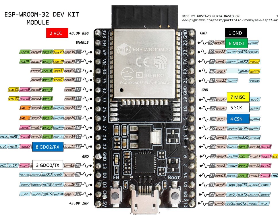 Esp Somfy Rts Integration Custom Integrations Home Assistant Community