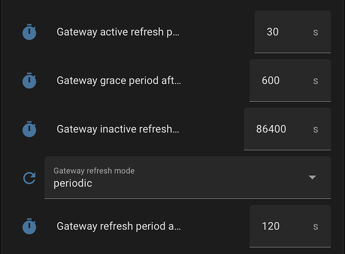 MG Motor Mg5 Electric Car Integration - Third party integrations - Home Assistant Community