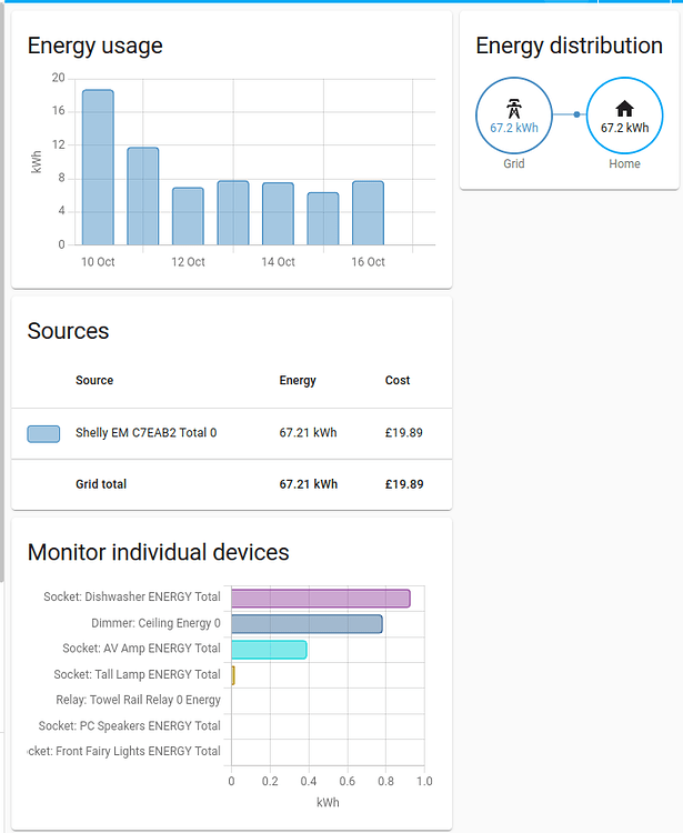 Replace Tasmota smart socket without losing power monitoring data ...