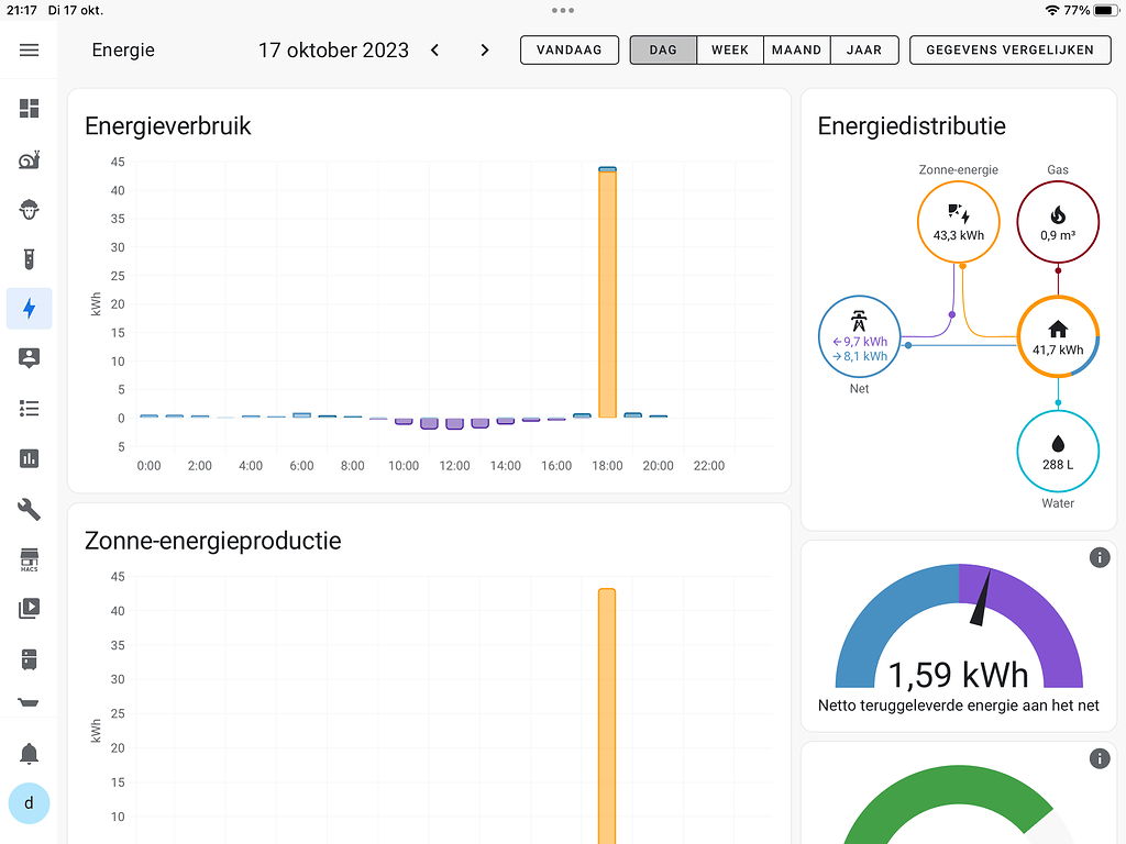 Set Value Energy Sensor For Multiple Days Configuration Home Assistant Community