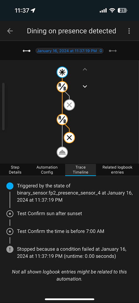 Automation Trace Says Conditions Not Met When All Conditions Are Met Configuration Home