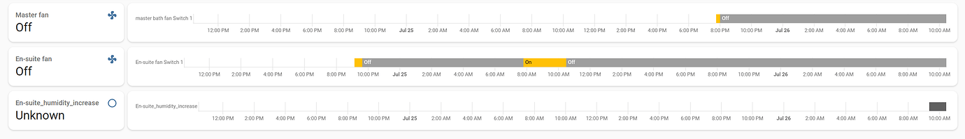 Basic guidance on how to set up a trend sensor - Configuration - Home ...