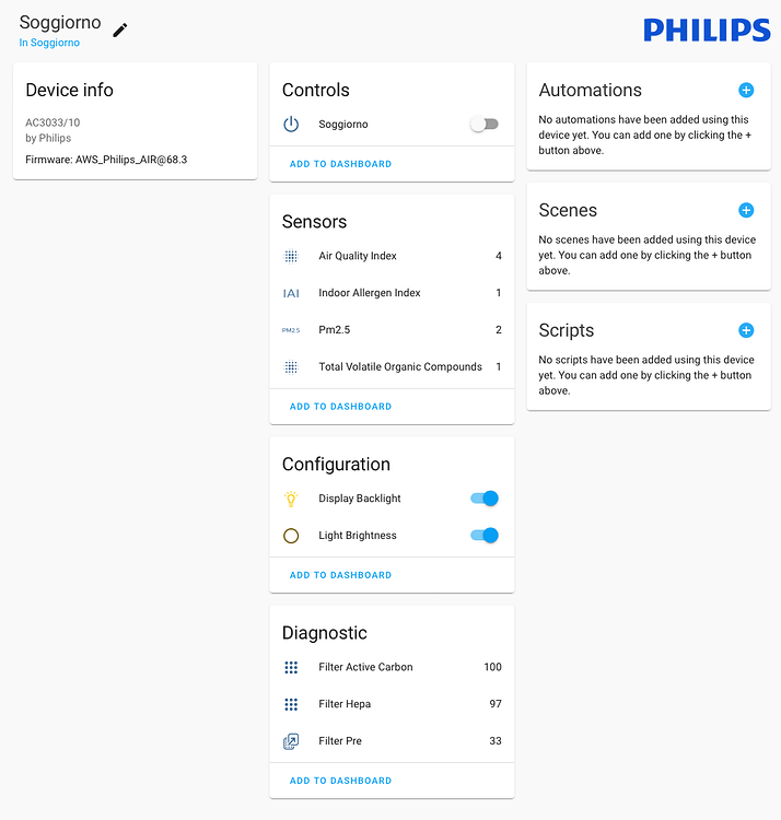 Philips Air Purifier - Home Assistant OS - Home Assistant Community