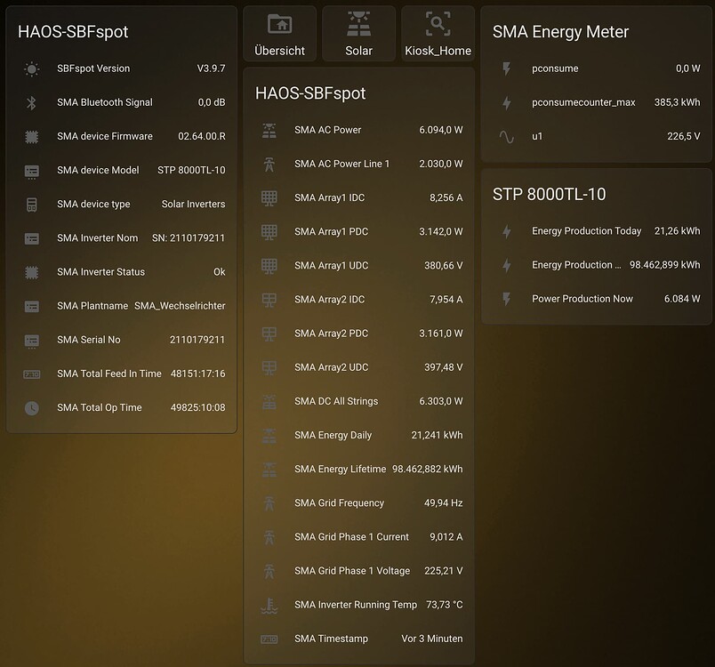MODBUS data from SMA Inverter - Configuration - Home Assistant Community