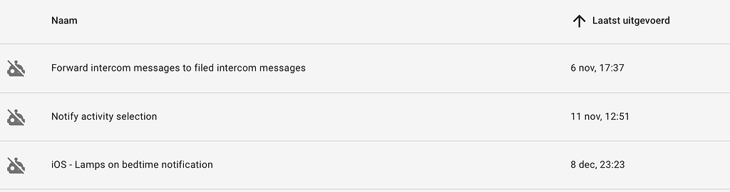 Wth There Is No Year In The Last Triggered Column Of Automations
