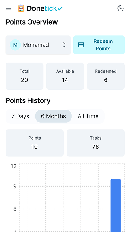 Donetick : a user friendly task and chore management addon - Share your Projects! - Home ...