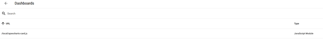 Apexcharts Card Showing As Not Loaded In Hacs Frontend Home Assistant Community