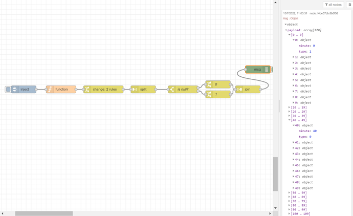 Help converting msg.object into a readable object for a graph card - Node-RED - Home Assistant ...