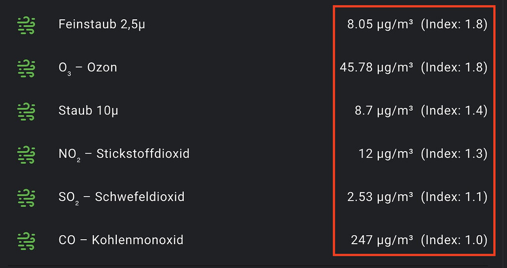 Add Template Function To Localize Decimal And Date Time Values Similar To Statetranslated