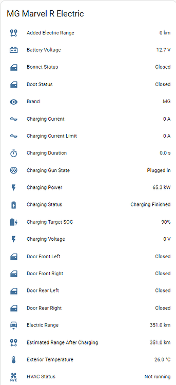 MG / SAIC - Custom Integration - Custom Integrations - Home Assistant Community