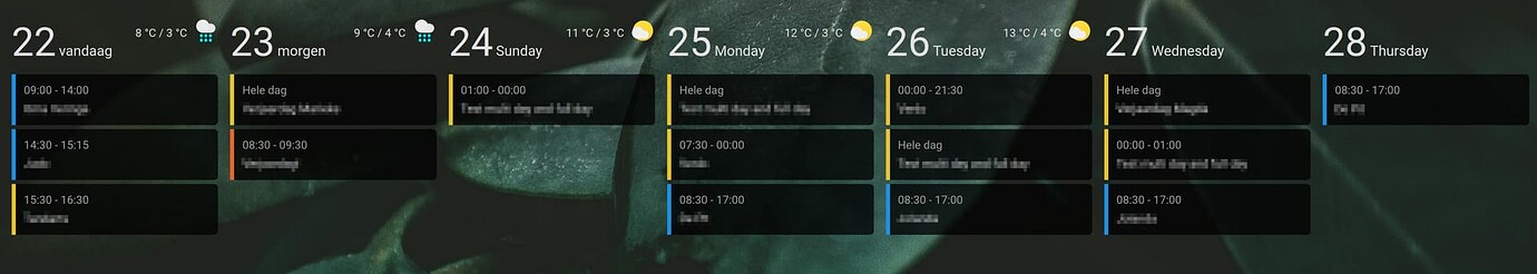 Family calendar - Dashboards & Frontend - Home Assistant Community