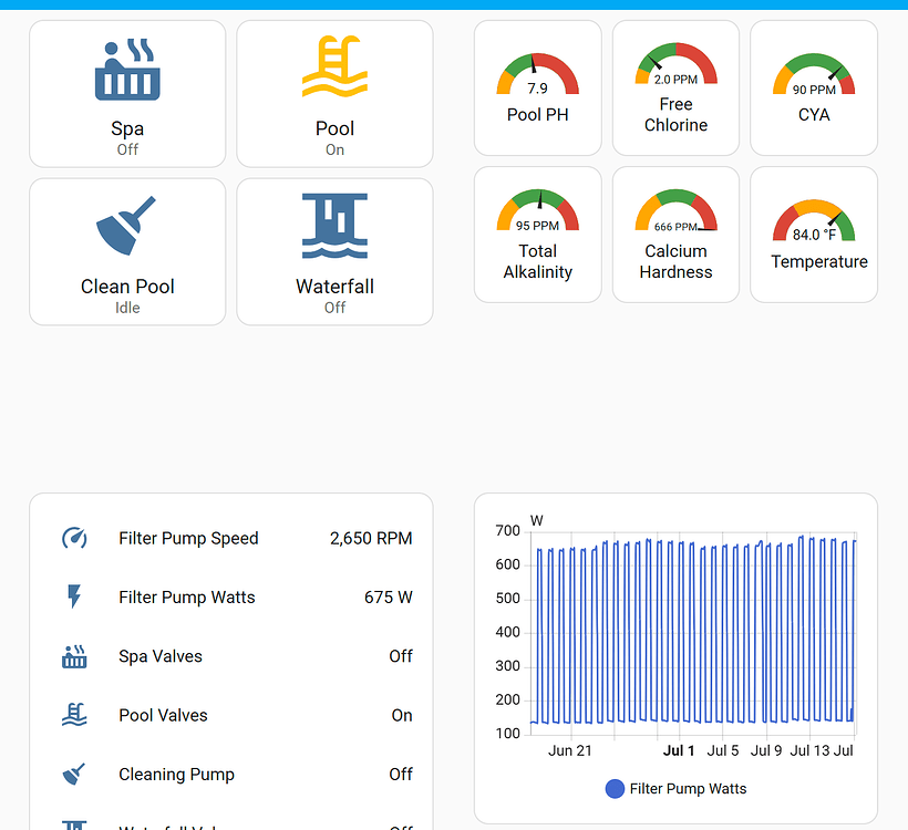 nodejs-PoolController Integration - Custom Integrations - Home ...