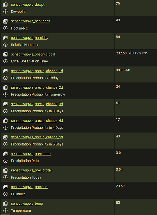 Custom Weather Card for PWS - Configuration - Home Assistant Community
