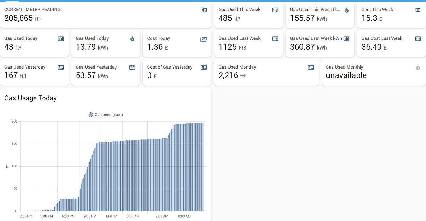 Get Gas consumption as separate sensor - Energy - Home Assistant Community