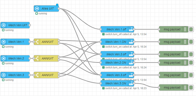 Fan control / Custom cards / Alarm system - Configuration - Home ...