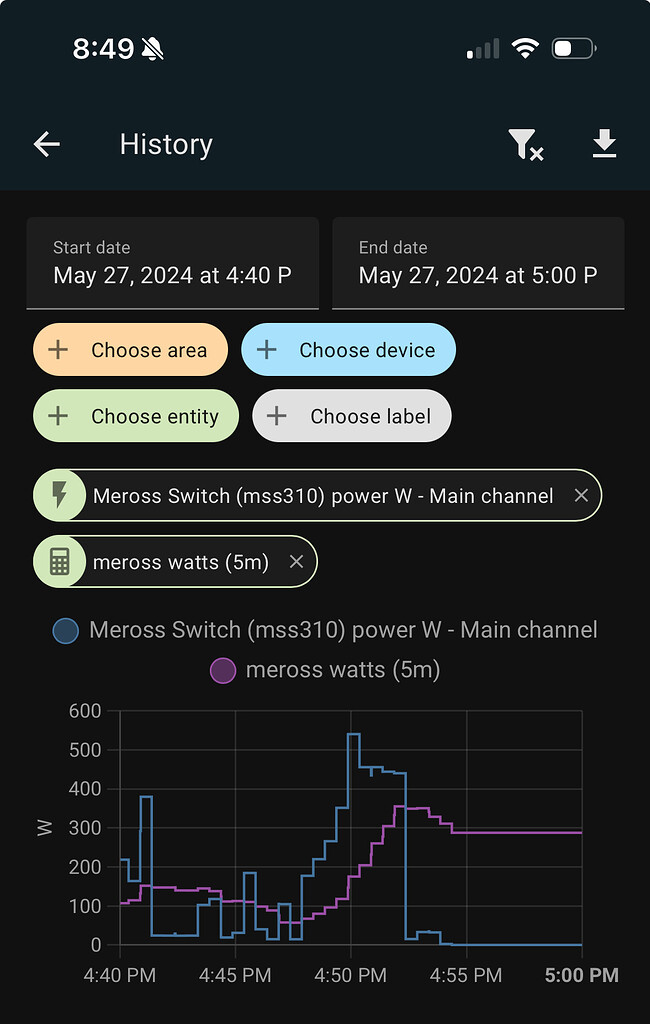 Statistics Sensor Not Going To Zero Configuration Home Assistant Community