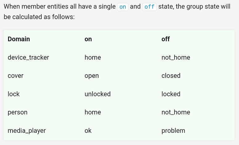 Reloading entities triggers the away automation - Hardware - Home Assistant Community