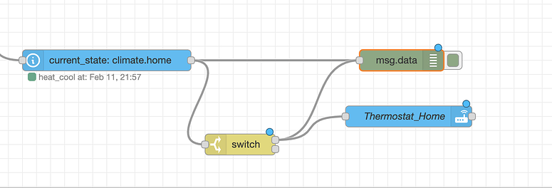 Node REd getting thermostat attributes - Node-RED - Home Assistant ...