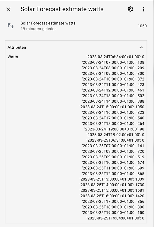 Extend the Solar Forecast and import the actual data to be able to ...