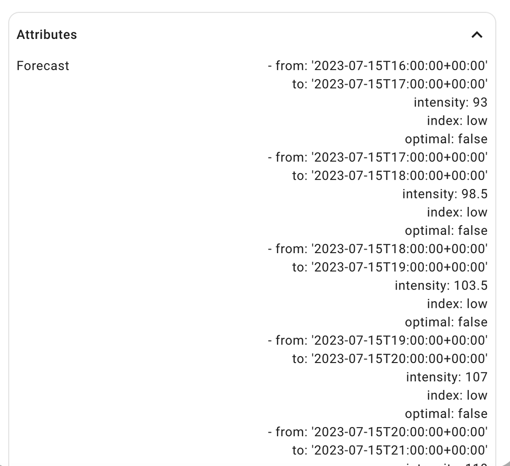 Converting The Contents Of A Sensor Attribute To A Time Series Stats Sensor Configuration 2024