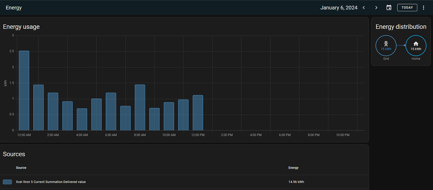 Xcel Energy ITron Gen 5 Riva - Share your Projects! - Home Assistant ...