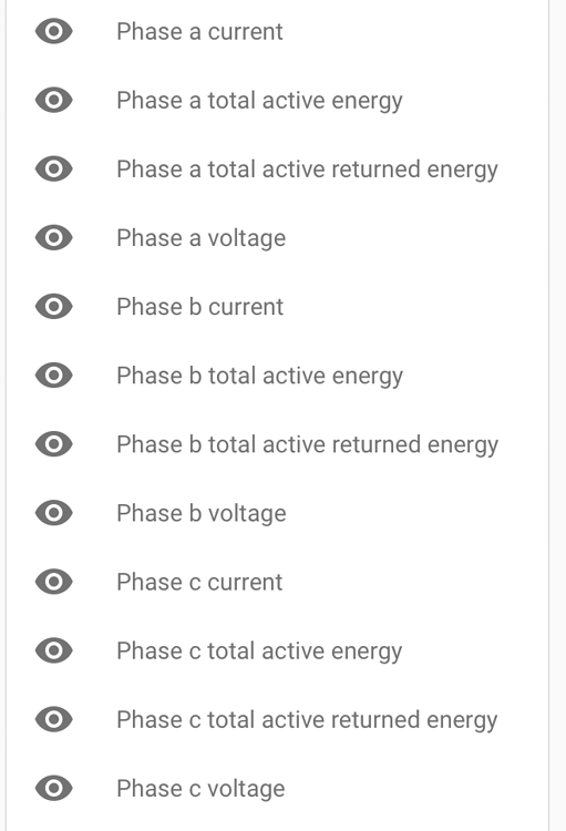 Shelly 3EM 3-phase Net Metering templates for Import, export and ...