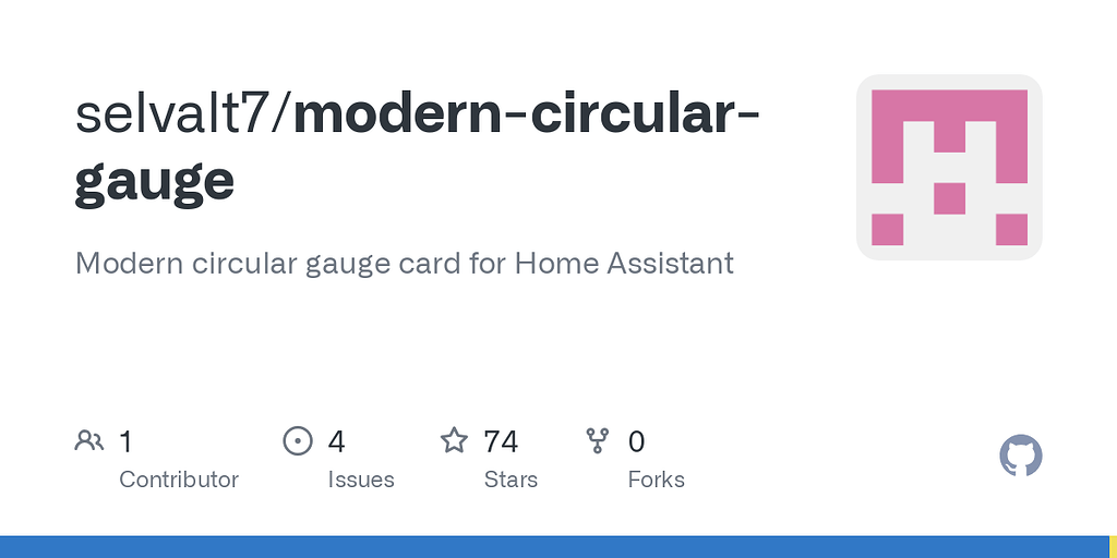 Modern Circular Gauge Dashboards And Frontend Home Assistant Community