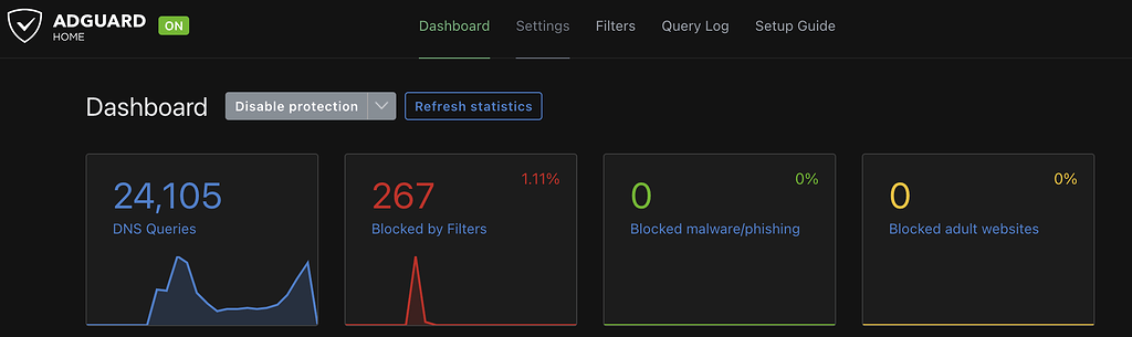 AdGuard extension is working but not blocking ads - Third party ...
