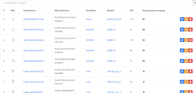 Zigbee2mqtt configuration topics via MQTT not sent or interpreted - Zigbee - Home Assistant ...
