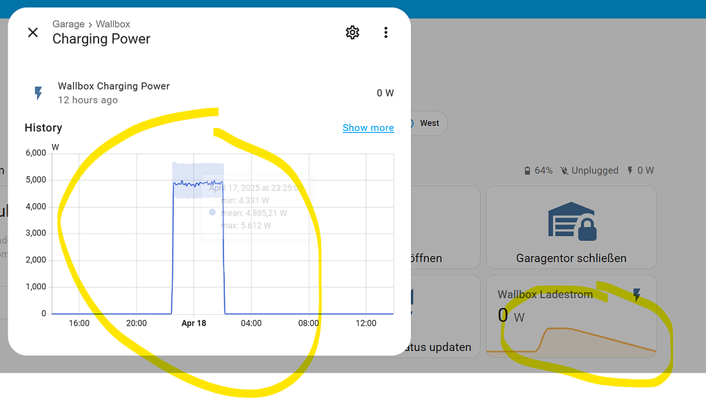 Difference in visualization - Sensor Card - Frontend - Home Assistant ...