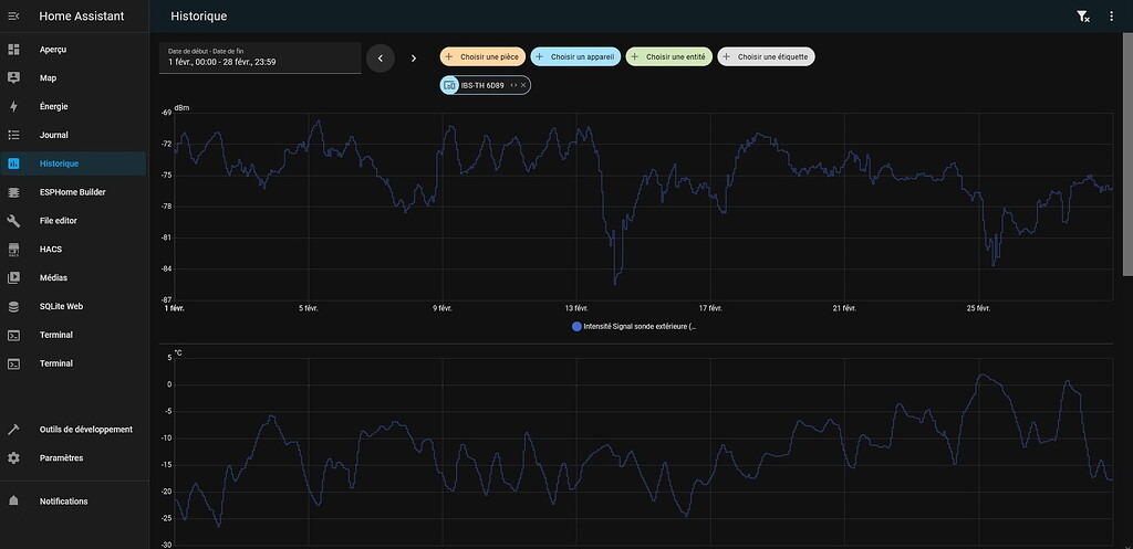 Issue displaying history data vaues from sensor - Frontend - Home ... Issue displaying history data vaues from sensor - Frontend - Home ...