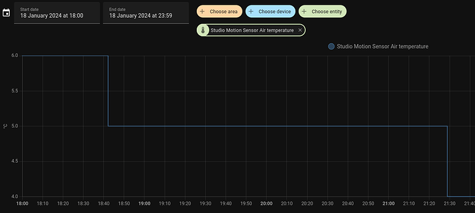 Why does my automation stop running anymore? - Configuration - Home ...