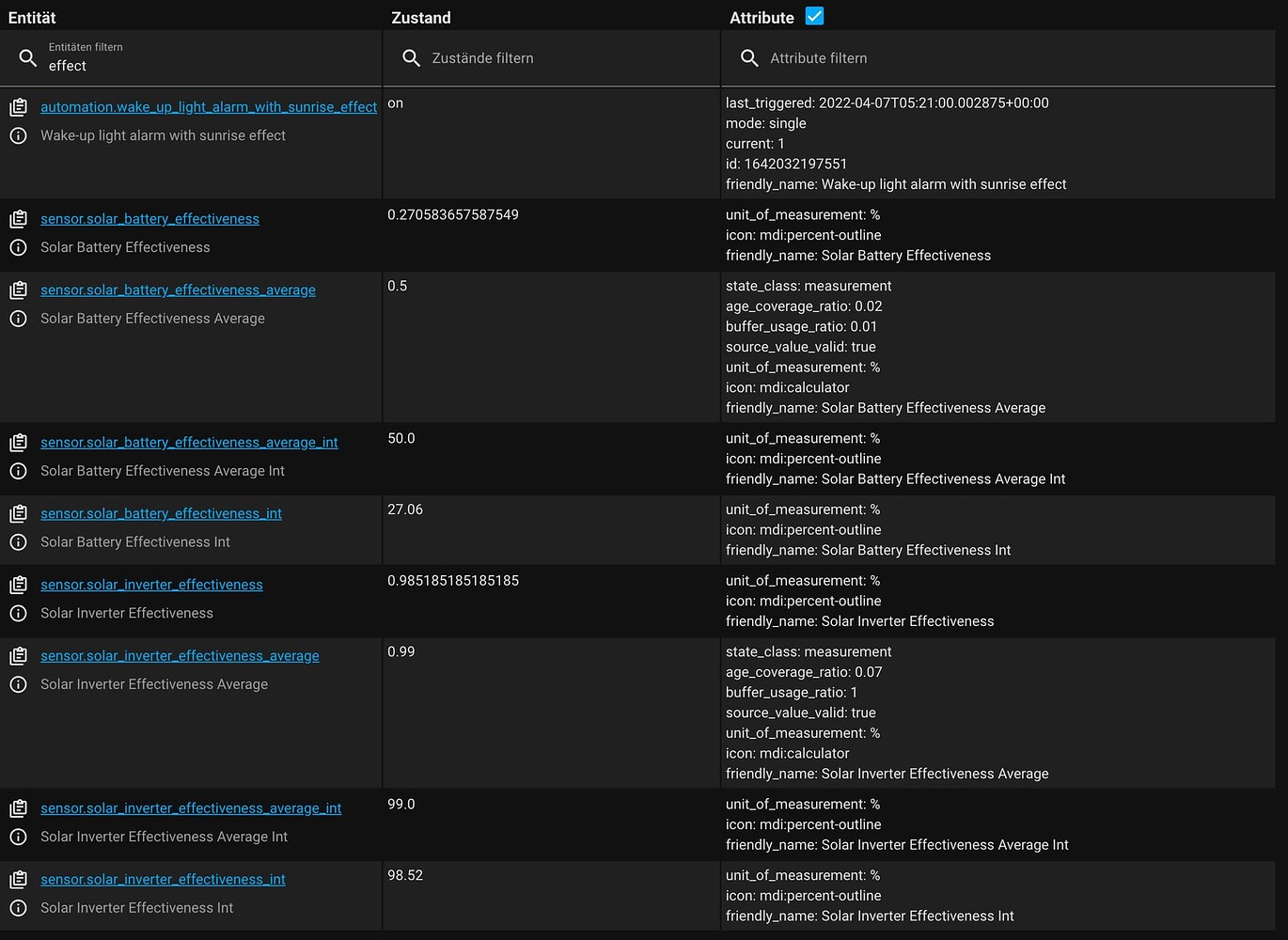 UPDATED! SolarEdge Modbus full setup guide with Energy Dashboard ...