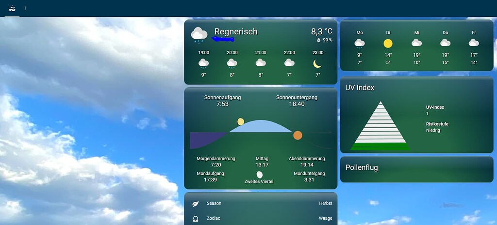 Glass themes - A community theme collection - Themes - Home Assistant ...